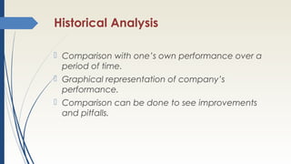 Methods and techniques of organization appraisal | PPT