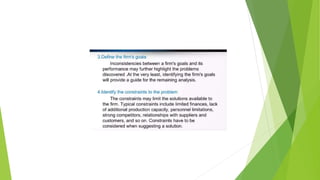 Methods and Techniques of Training.pptx