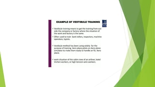 Methods and Techniques of Training.pptx