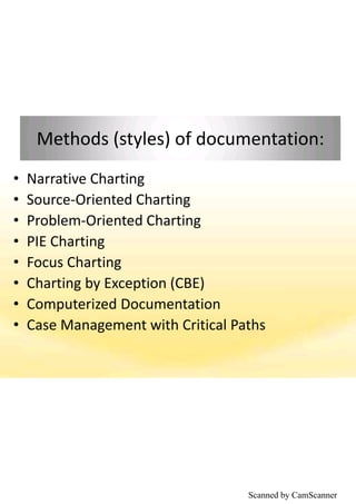 Methods, common record keeping forms and minimize legal liabilities | PDF