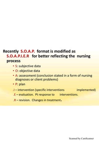 Methods, common record keeping forms and minimize legal liabilities | PDF