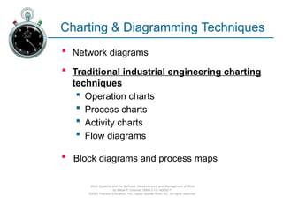 Methods engineering and plant layout.pptx