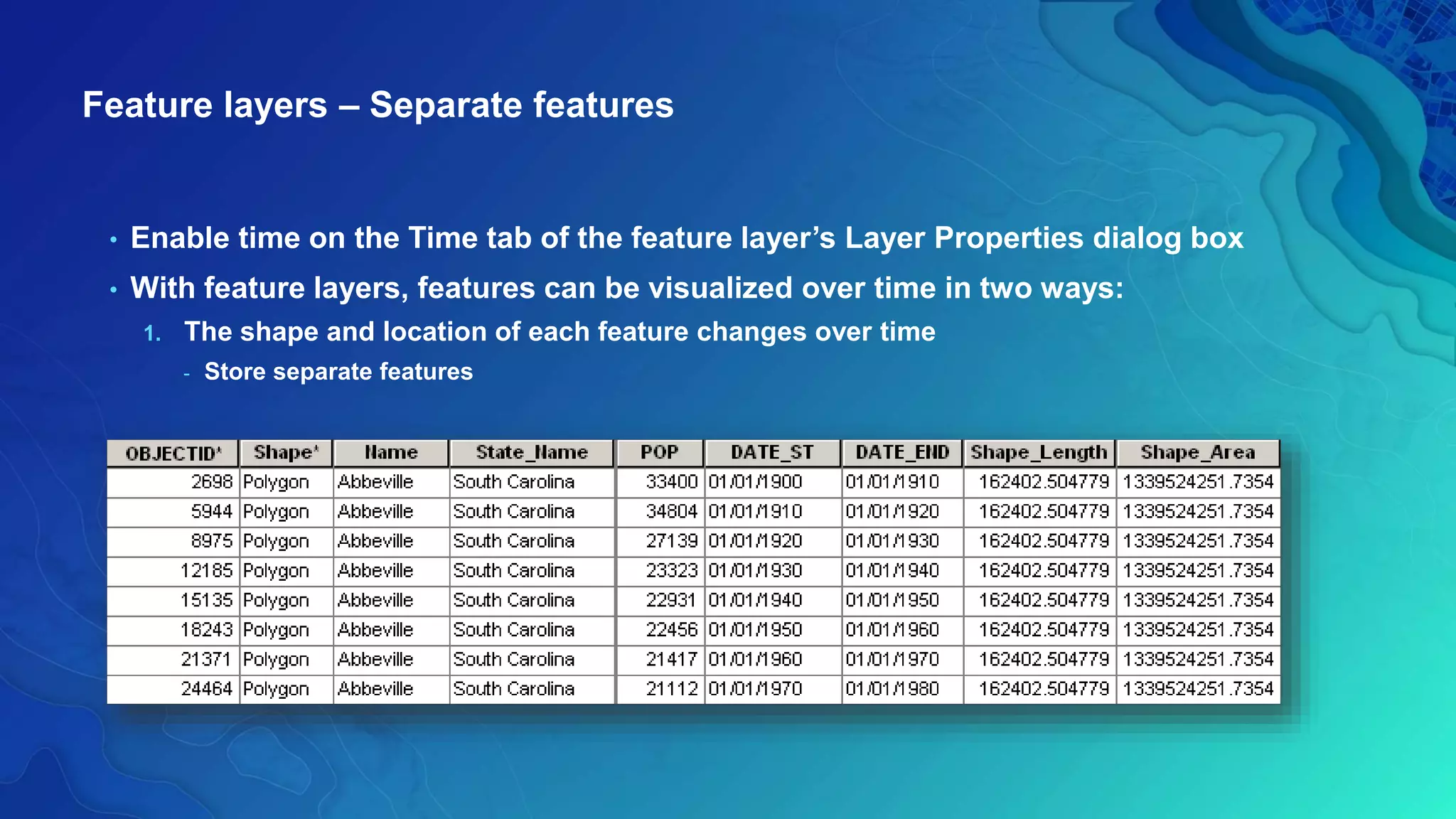 Methods for analyzing and mapping temporal data | PPT