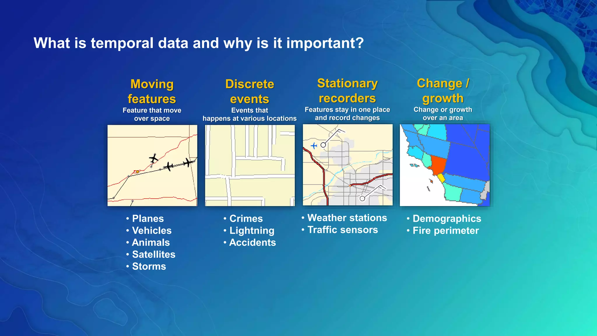 Methods for analyzing and mapping temporal data | PPT