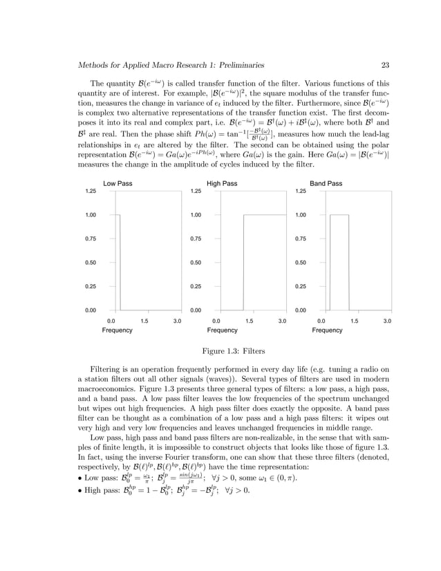 Methods for Applied Macroeconomic Research.pdf