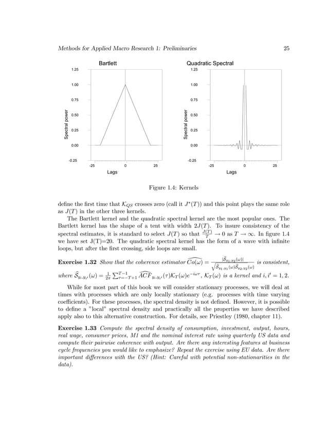 Methods for Applied Macroeconomic Research.pdf