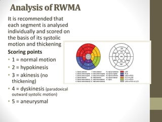 Methods for Assessment of Regional Systolic function_ECHO7.pdf