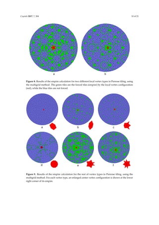 Methods for Calculating Empires in Quasicrystals | PDF