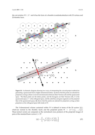 Methods for Calculating Empires in Quasicrystals | PDF