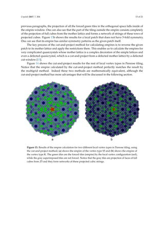 Methods for Calculating Empires in Quasicrystals | PDF