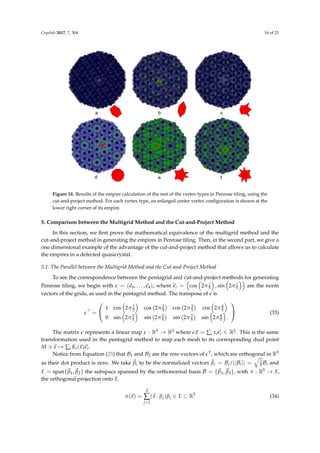 Methods for Calculating Empires in Quasicrystals | PDF