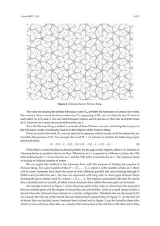 Methods for Calculating Empires in Quasicrystals | PDF