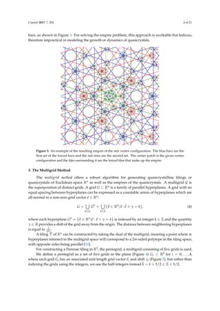 Methods for Calculating Empires in Quasicrystals | PDF
