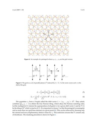 Methods for Calculating Empires in Quasicrystals | PDF