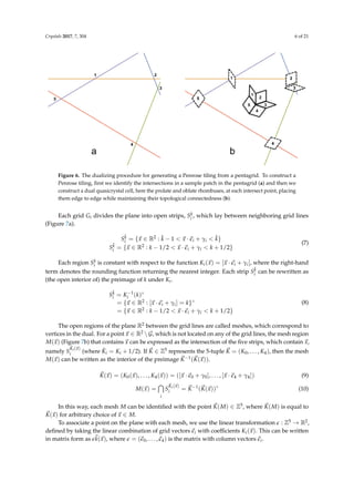 Methods for Calculating Empires in Quasicrystals | PDF