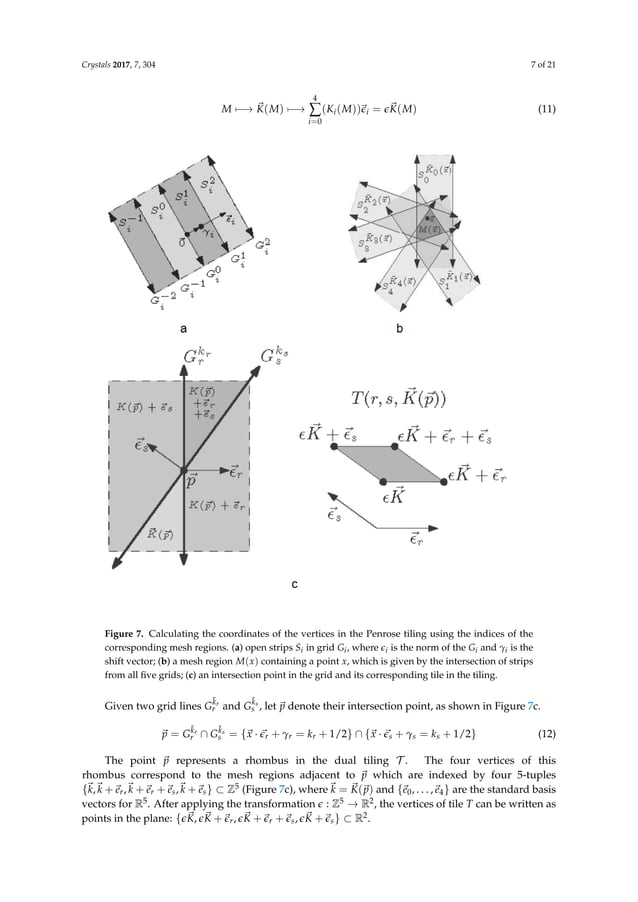 Methods for Calculating Empires in Quasicrystals | PDF