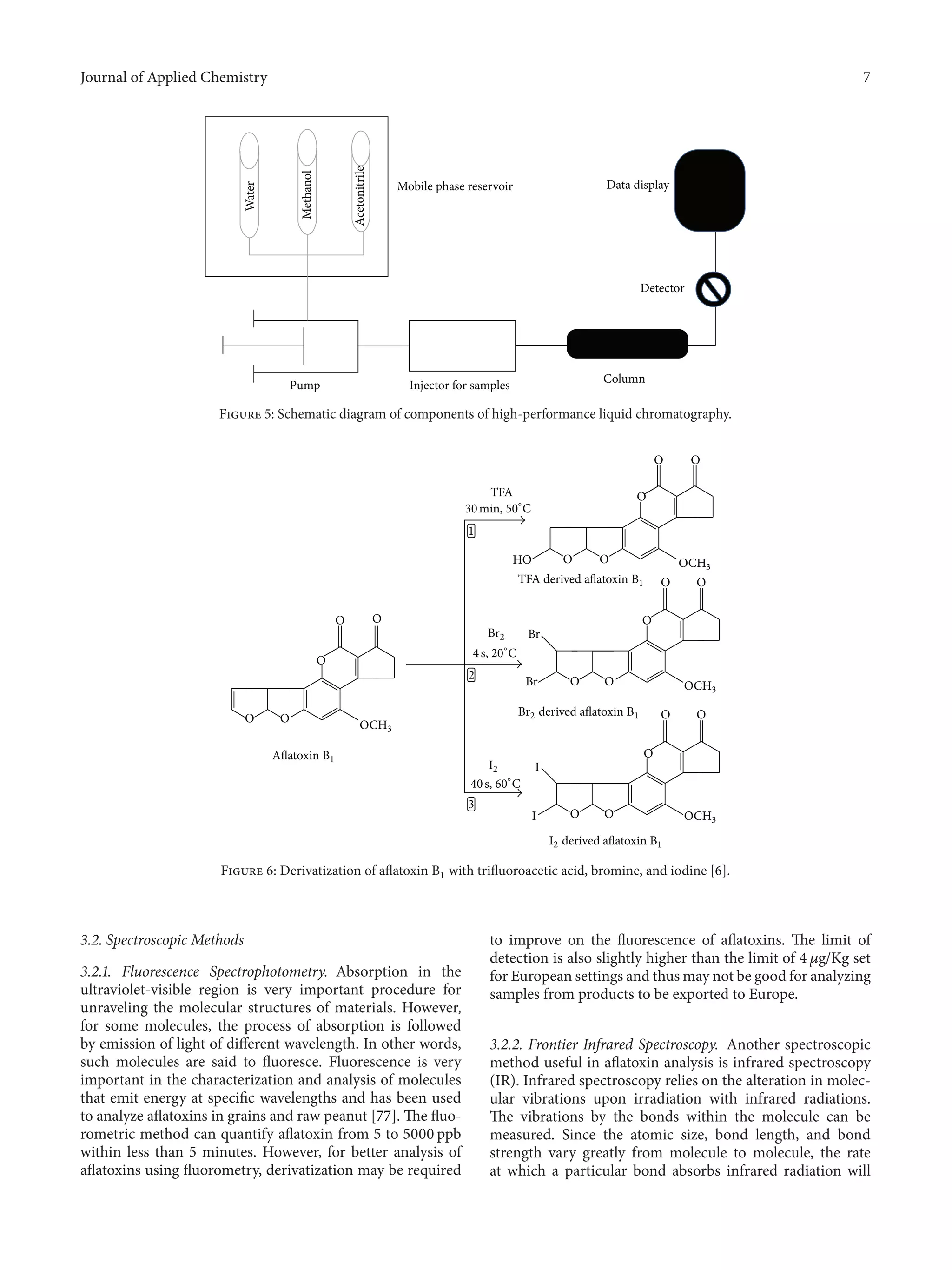 Methods for detection of aflatoxins in agricultural food crops | PDF | Chemistry | Science