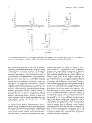 Methods for detection of aflatoxins in agricultural food crops | PDF