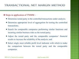 Methods for Determining ALP 22.11.2014