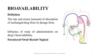 Methods for enhancement of Bioavailability.pptx