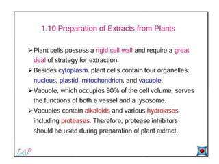 Methods for extraction of proteins | PPTX