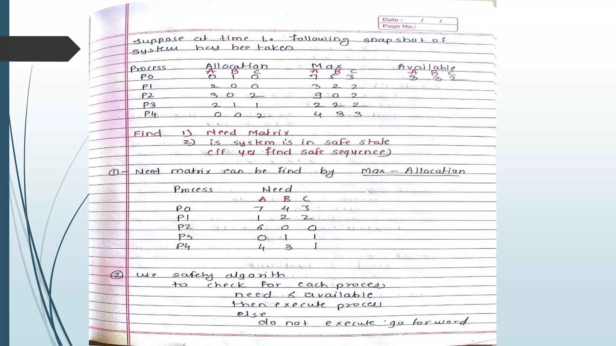 Methods for handling deadlock | PPTX