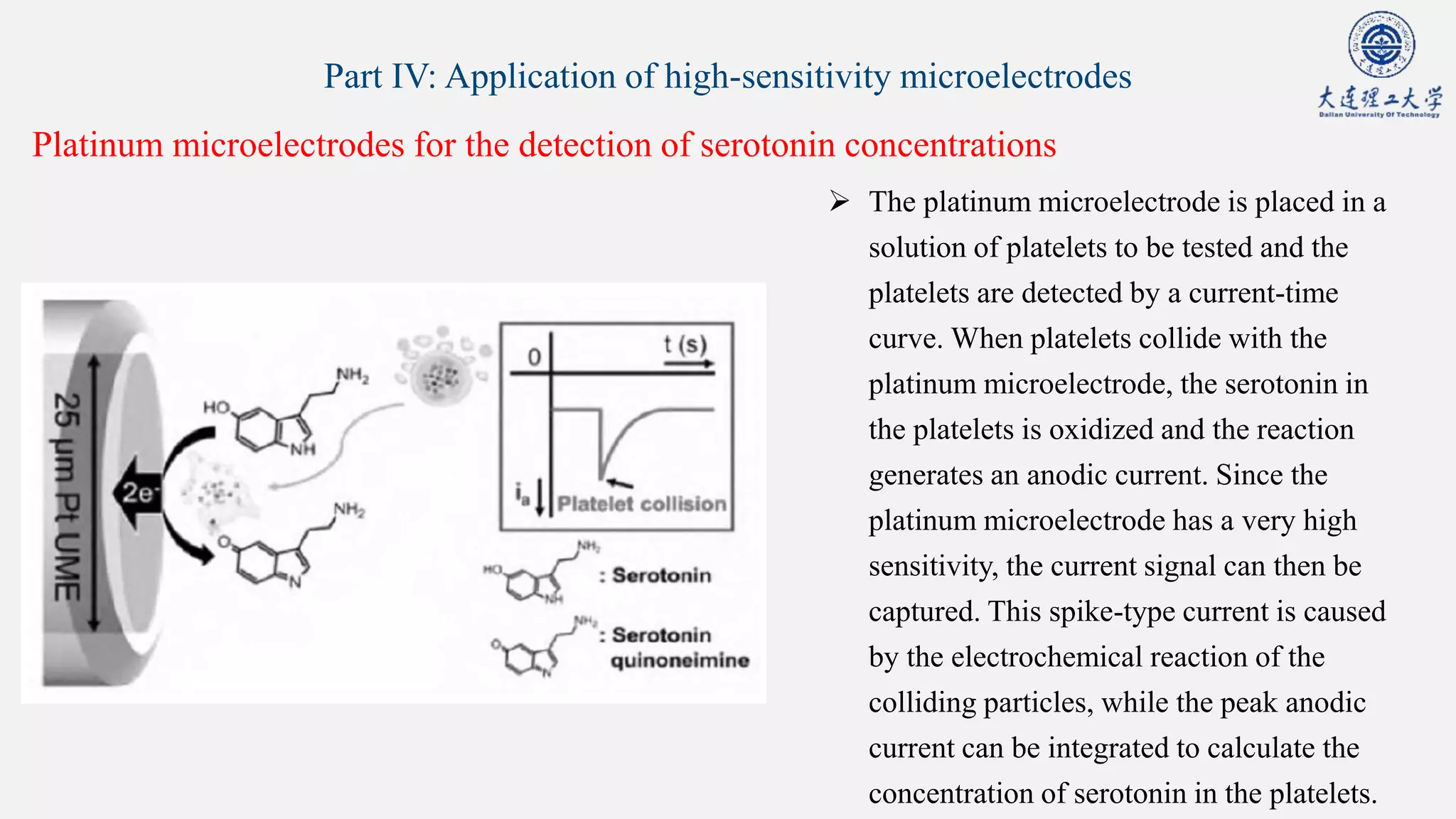 Methods for improving the sensitivity of microelectrodes.pptx