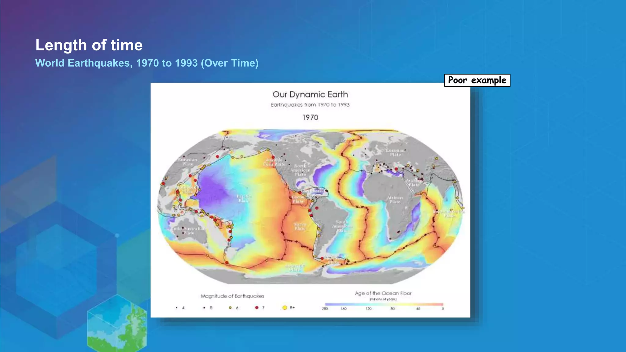 Methods for mapping temporal data | PPT