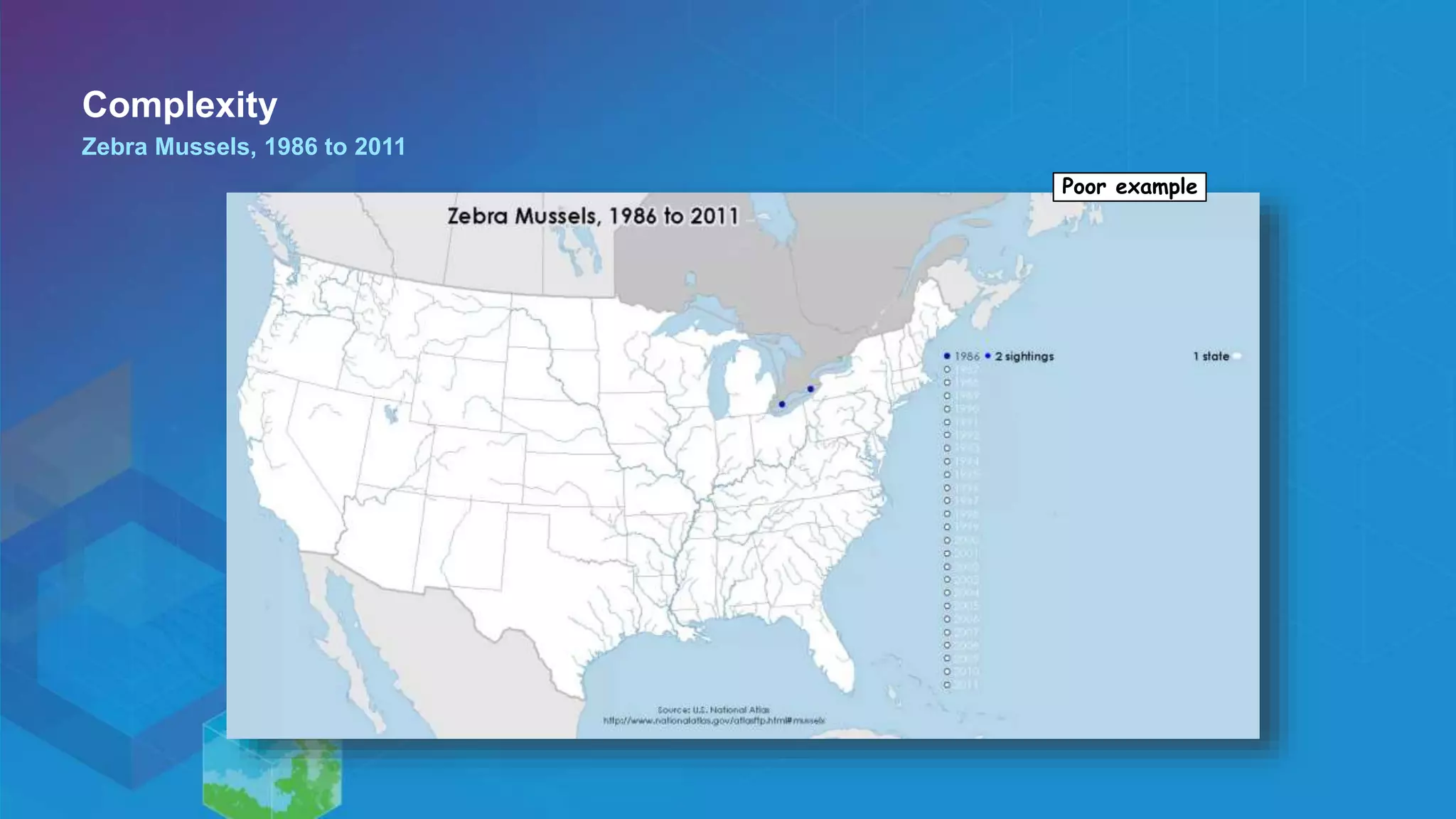 Methods for mapping temporal data | PPT