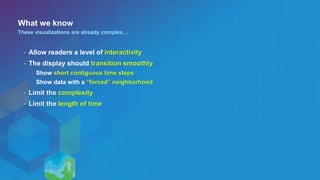 Methods for mapping temporal data | PPT