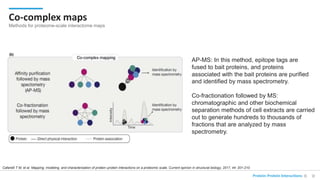 Methods to Detect Protein-Protein Interaction | PPTX