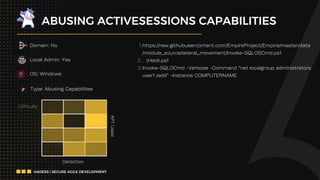 Methods for Privilege Escalation Part One.pdf