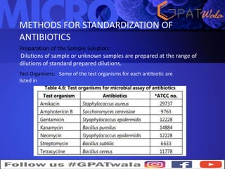 Methods for standardization of antibiotics | PPTX