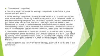 Methods in developing a paragraph | PPT