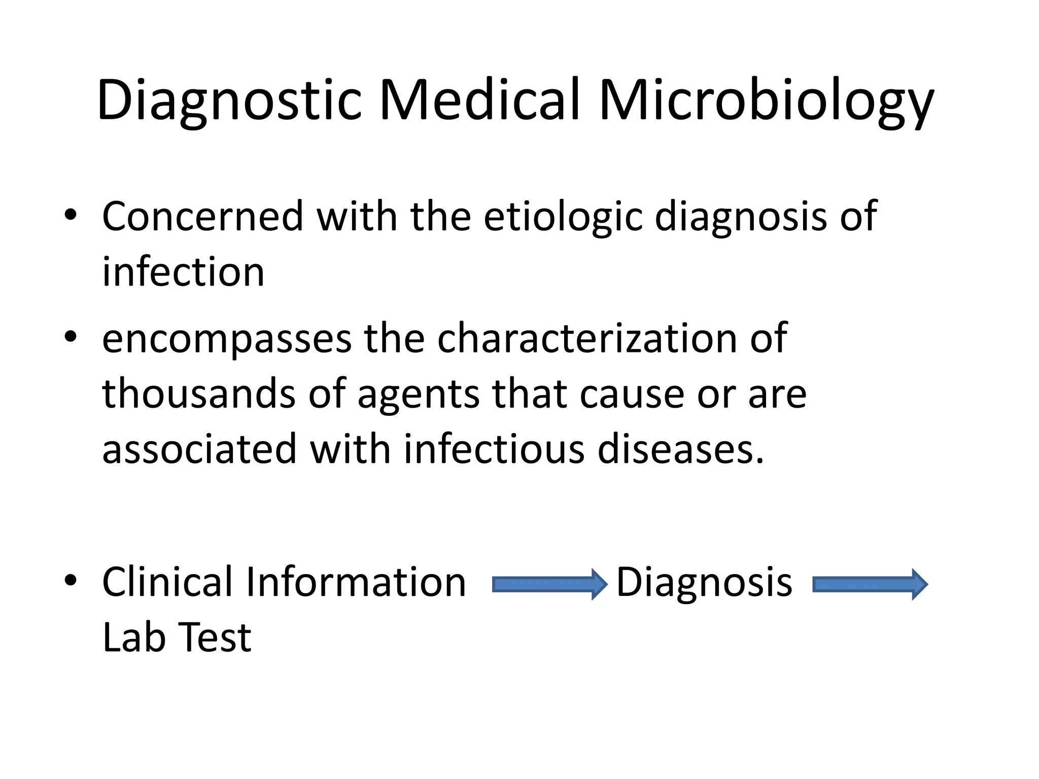 methods in diagnostic microbiology ppt.pptx