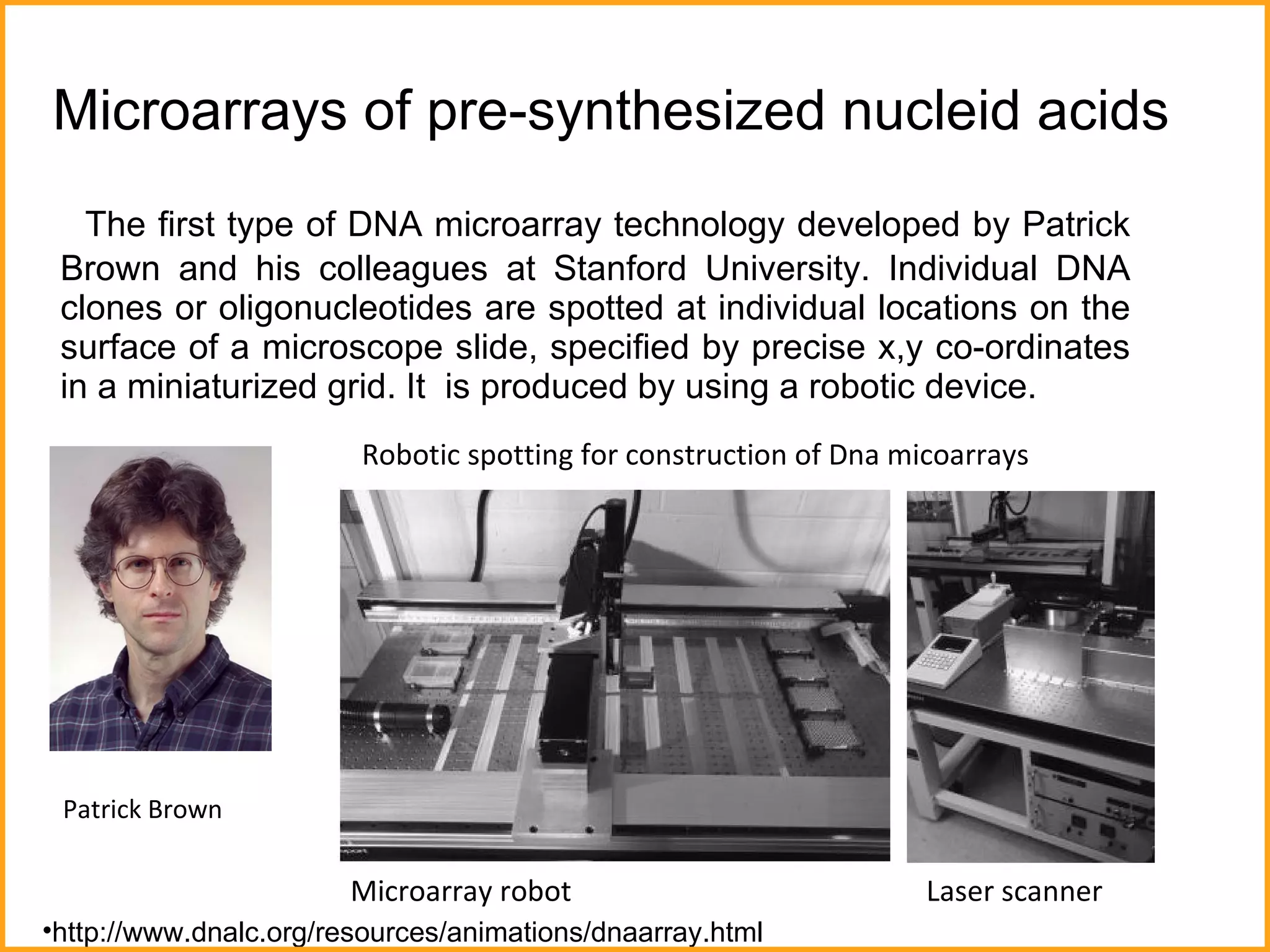 Methods in molecular_biology | PPT