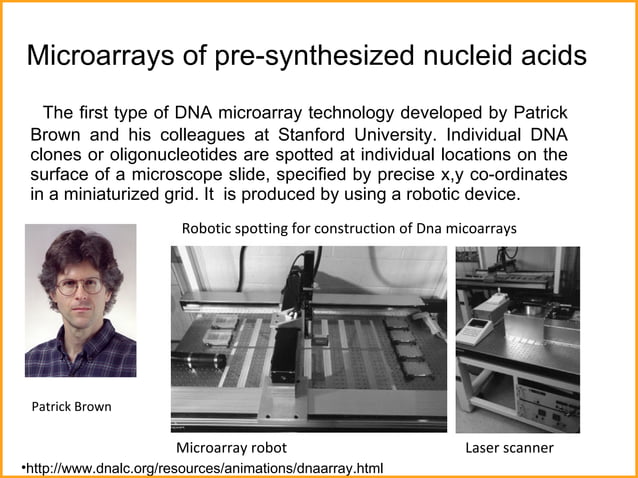 Methods in molecular_biology | PPT | Chemistry | Science