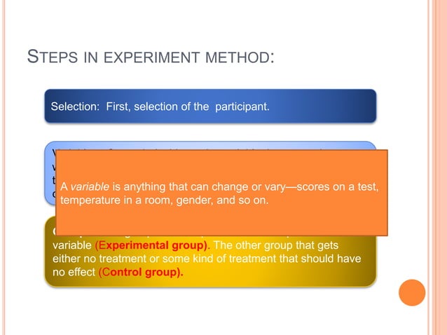 Methods In Psychology Ppt 