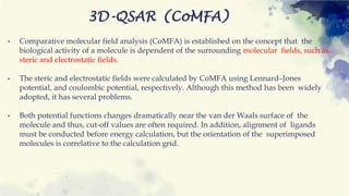 Methods in Rational Drug design.pptx