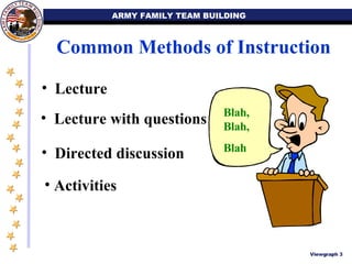 Methods Instruct | PPT | Education