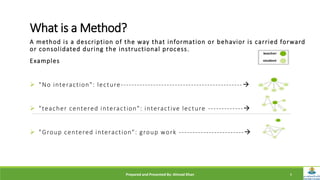 Methods in teaching | PPT