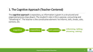 Methods in teaching | PPT