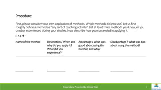 Methods in teaching | PPTX