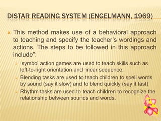 Methods in teaching thursday report | PPTX