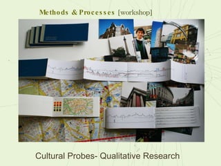 Methods intro diagram | PPT