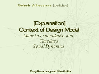 Methods intro diagram | PPT