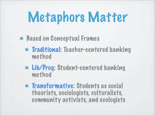 Transformative Teaching Methods | PDF