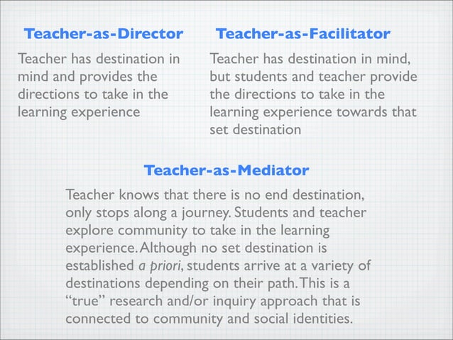 Transformative Teaching Methods | PDF