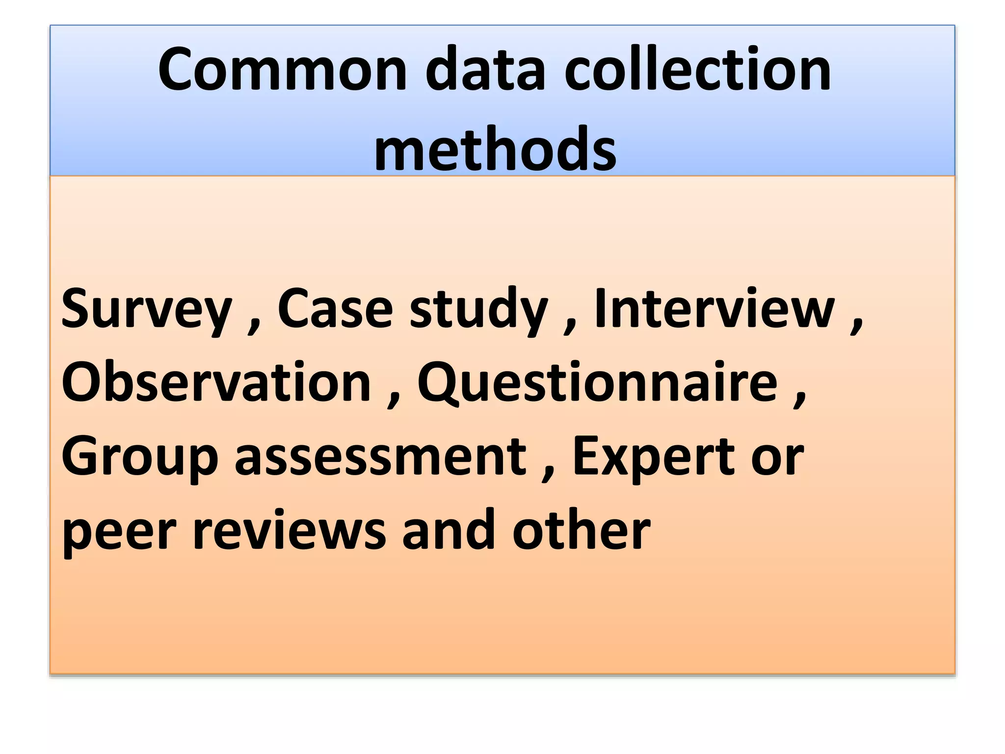 Methods of data collection | PPT