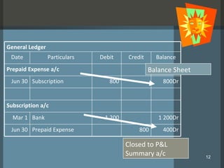 Accrual Accounting and Balance Day Adjustments | PPT